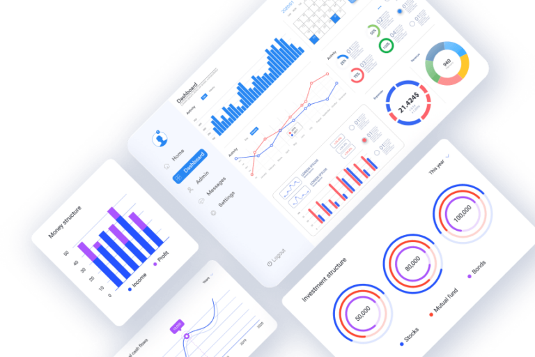 Internship on Data Science & Machine Learning - Take it smart